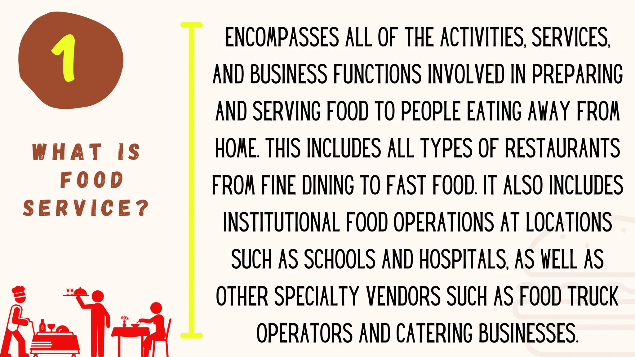 Fundamentals in Food Service Operation: Introduction | PDF