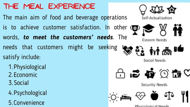 Fundamentals in Food Service Operation: Introduction | PDF