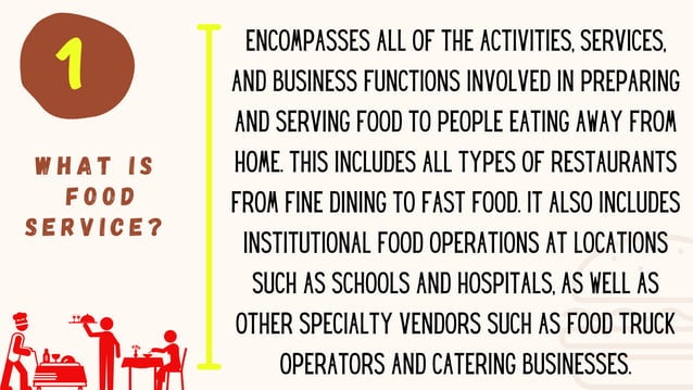 Fundamentals in Food Service Operation: Introduction | PDF