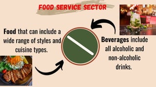 Fundamentals in Food Service Operation: Introduction | PDF