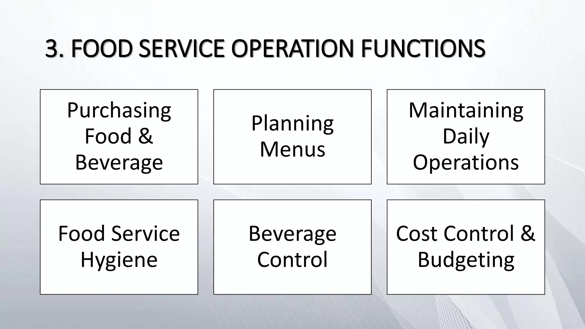 FOOD SERVICE OPERATION demo.pptx