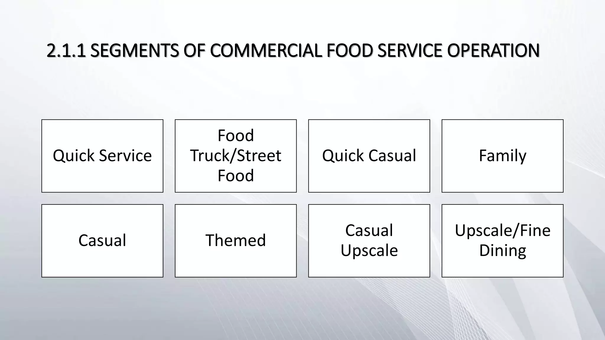 FOOD SERVICE OPERATION demo.pptx