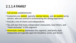 FOOD SERVICE OPERATION demo.pptx