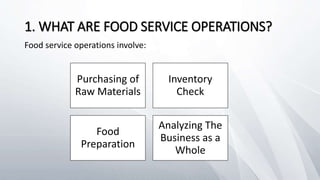 FOOD SERVICE OPERATION demo.pptx
