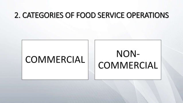 FOOD SERVICE OPERATION demo.pptx