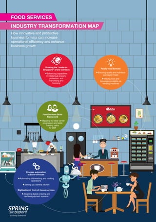 Food Services Industry Transformation Map | PDF | Food Industry ...