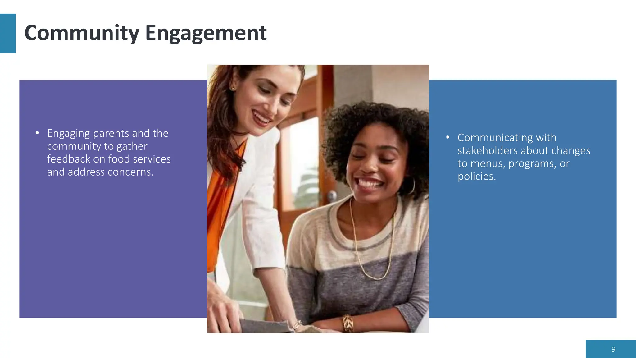 FOOD and CANTEEN SERVICES educational management.pptx