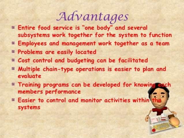 FOOD SERVICE SYSTEM | PPTX