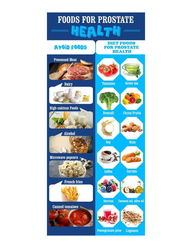 Foods For Prostate Health | PDF
