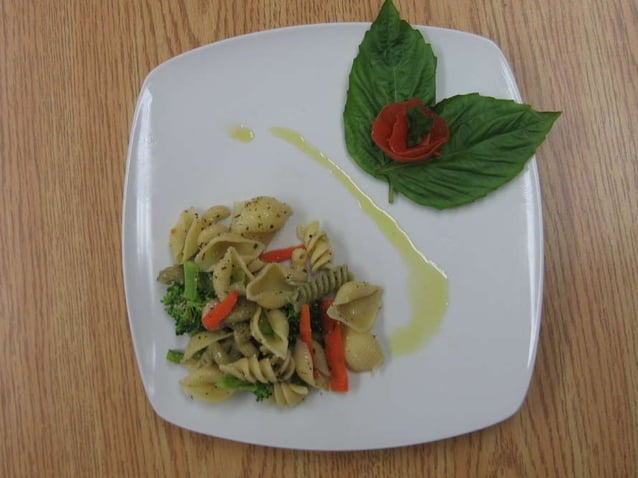 Foods front page | PPT