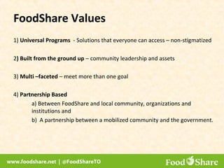 FoodShare's Good Food Box, Mobile and Good Food Markets | PPT
