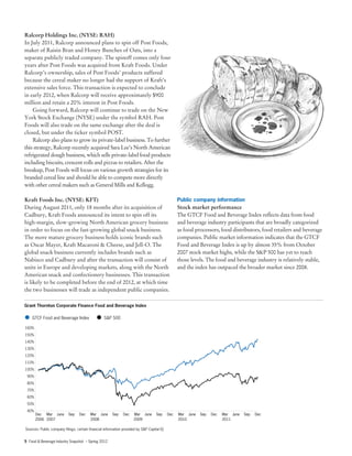 Food & Beverage Industry Snapshot | PDF