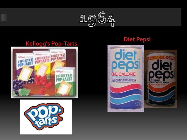 Foods of the 1960’s | PPTX