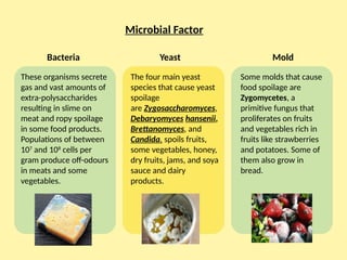 Food spoilage is the result of chemical, physical, biochemical ...