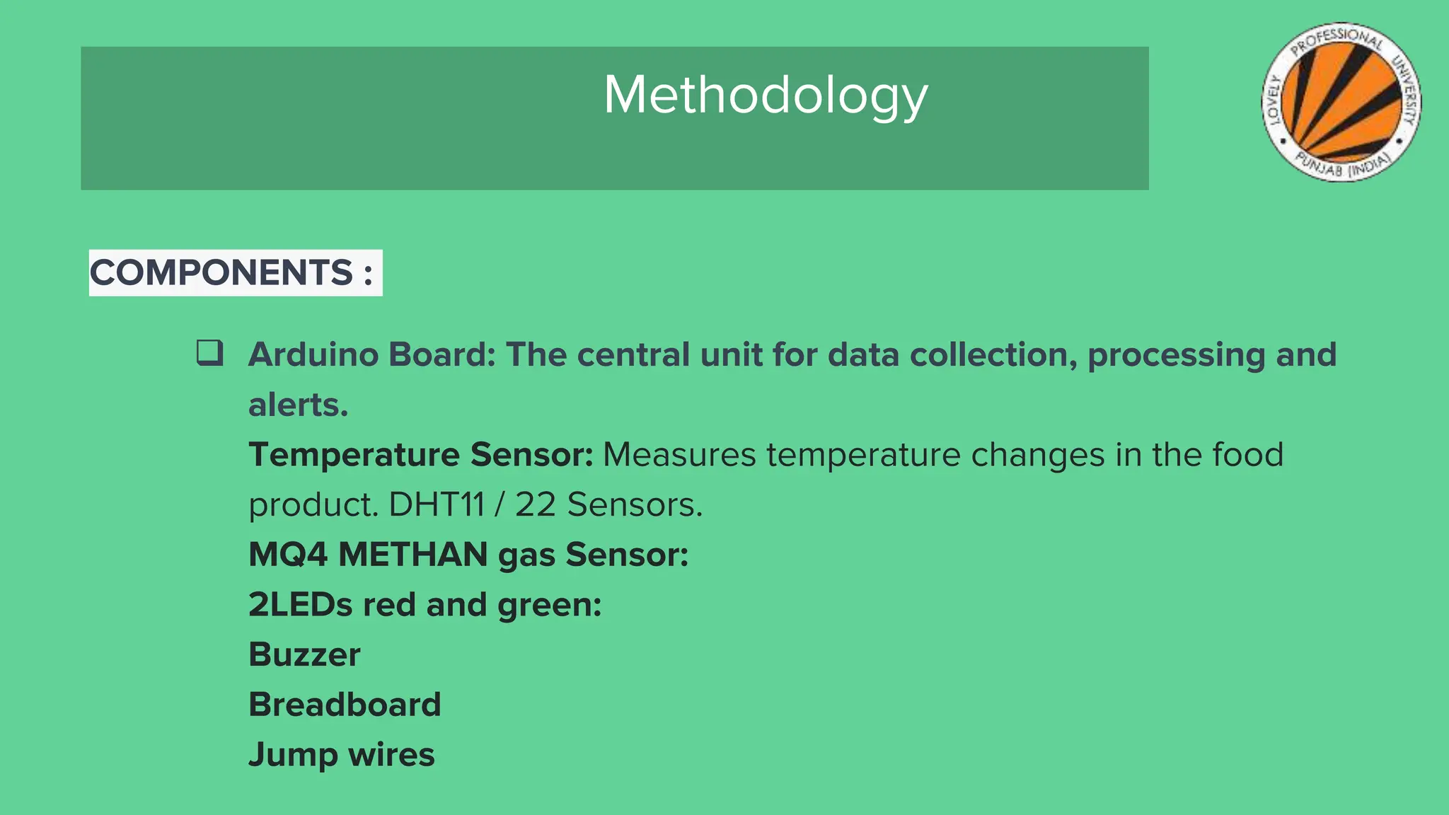 Food_Spoilage_Detection_System1.pptx