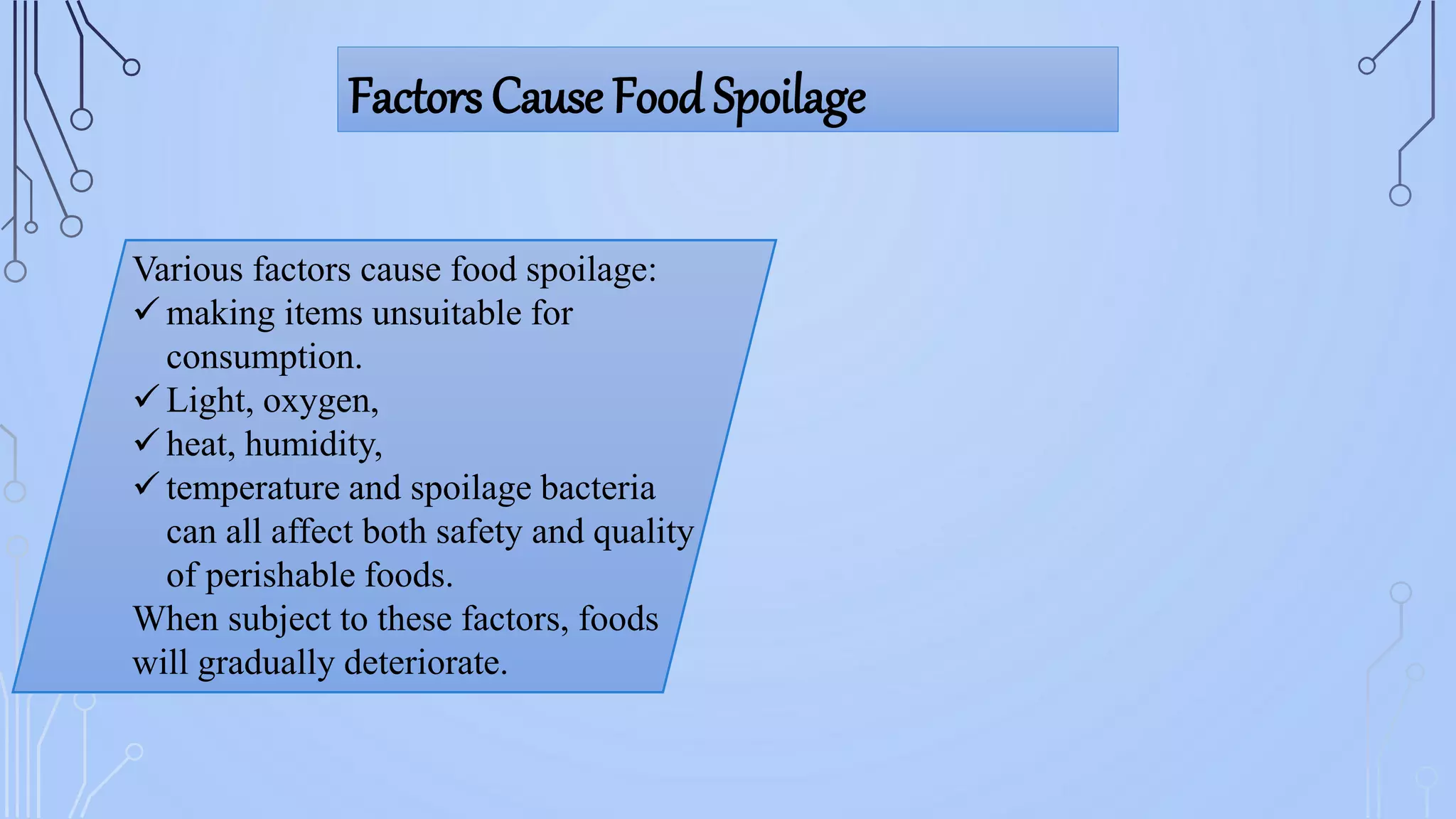 food spoilage ppt [Autosaved].pptx