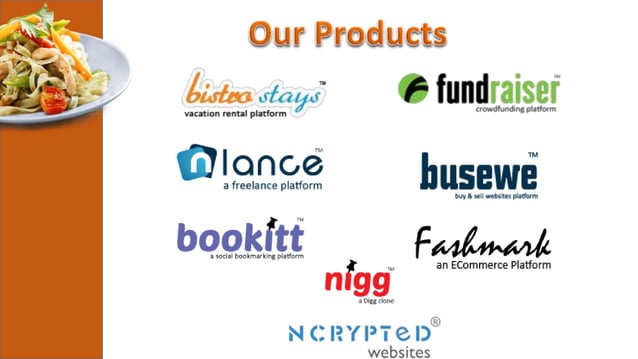 Foodspotting Clone | PPT