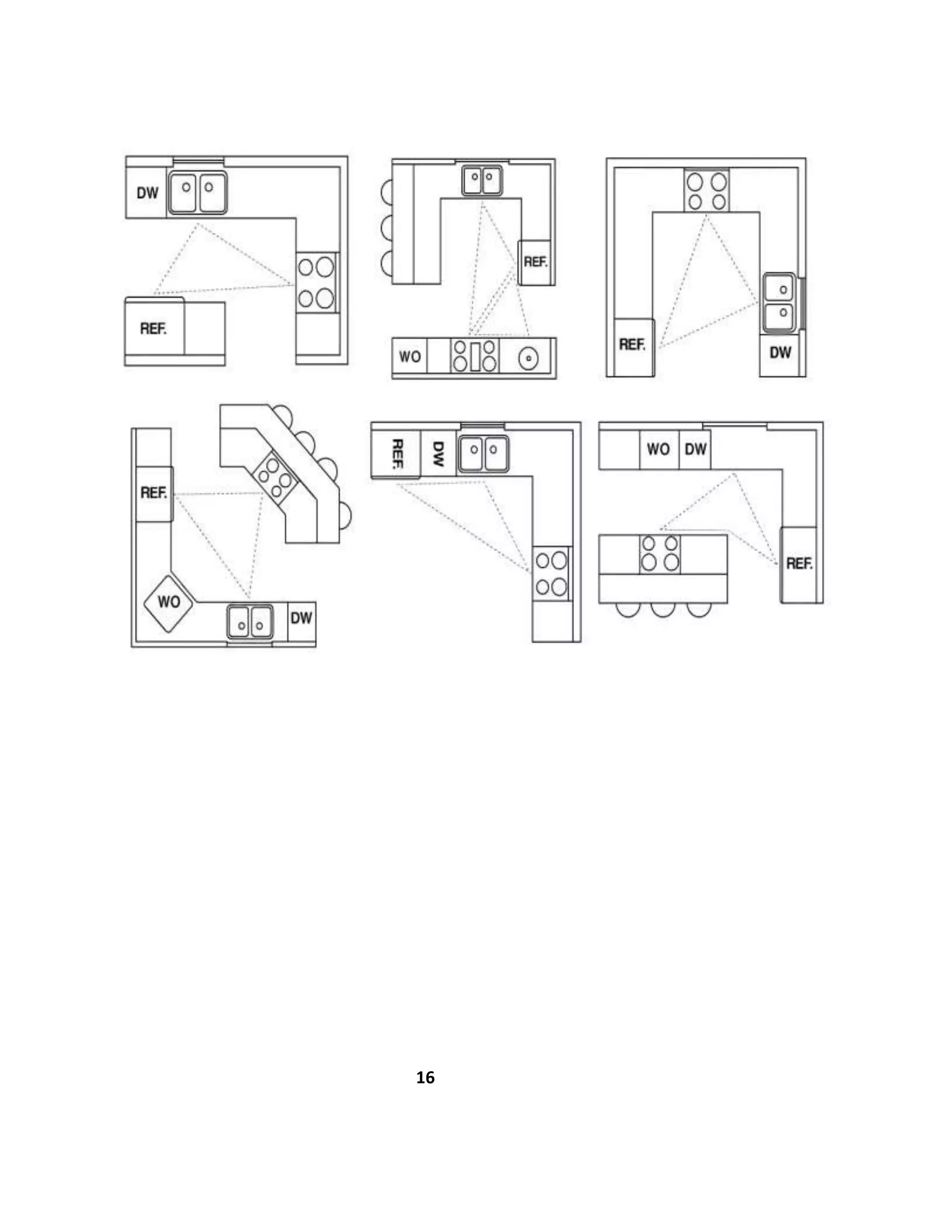 Foods SBA 2 (1).docx