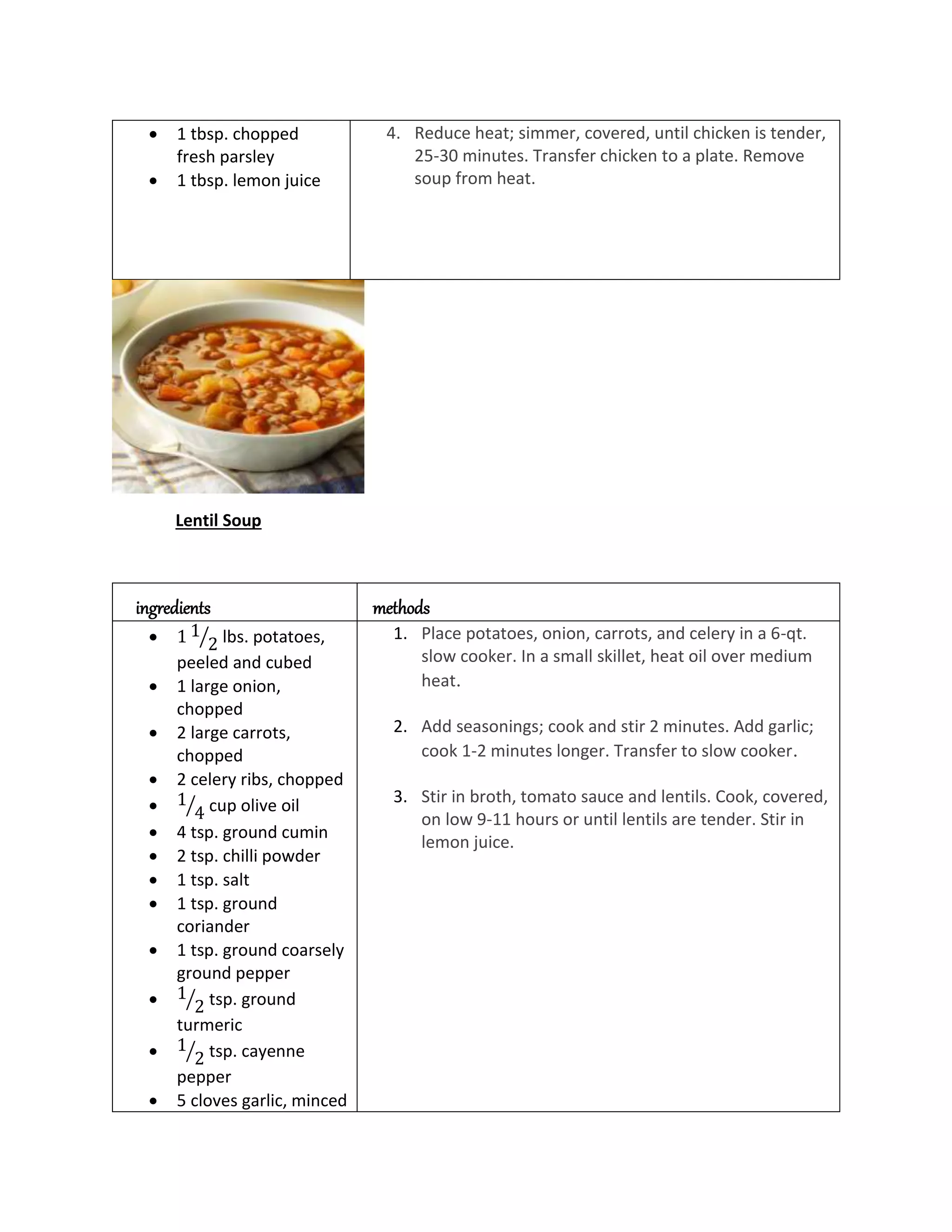 Foods SBA 2 (1).docx