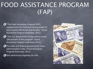 Food stamps | PPT