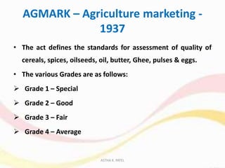 Food standards by Astha K. Patel | PPTX
