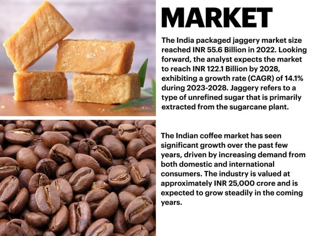 INSTANT JAGGERY COFFEE CUBES.pdf