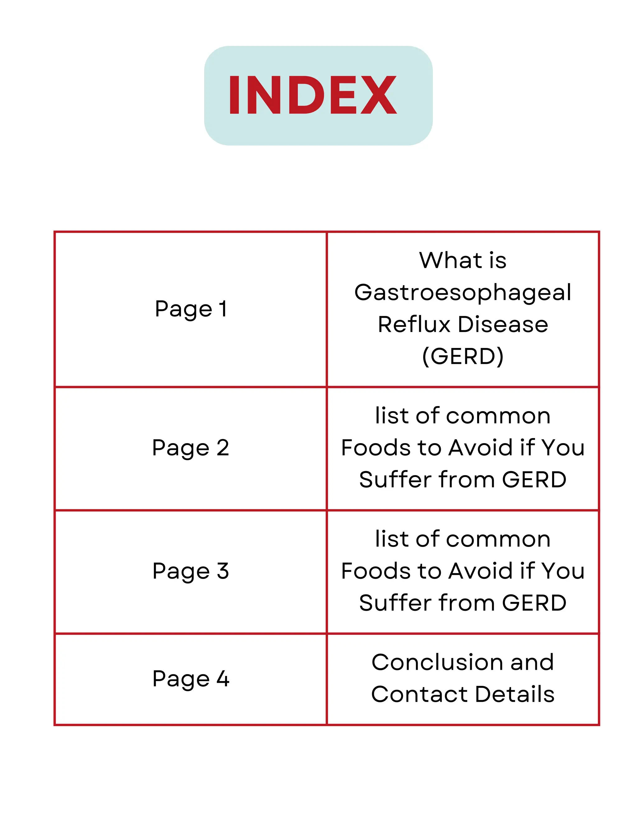 Foods to Avoid if You Suffer from GERD.pdf