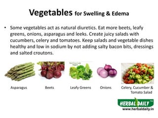 Foods to Eat in Swelling & Edema | PPTX | Nutrition | Healthy Living