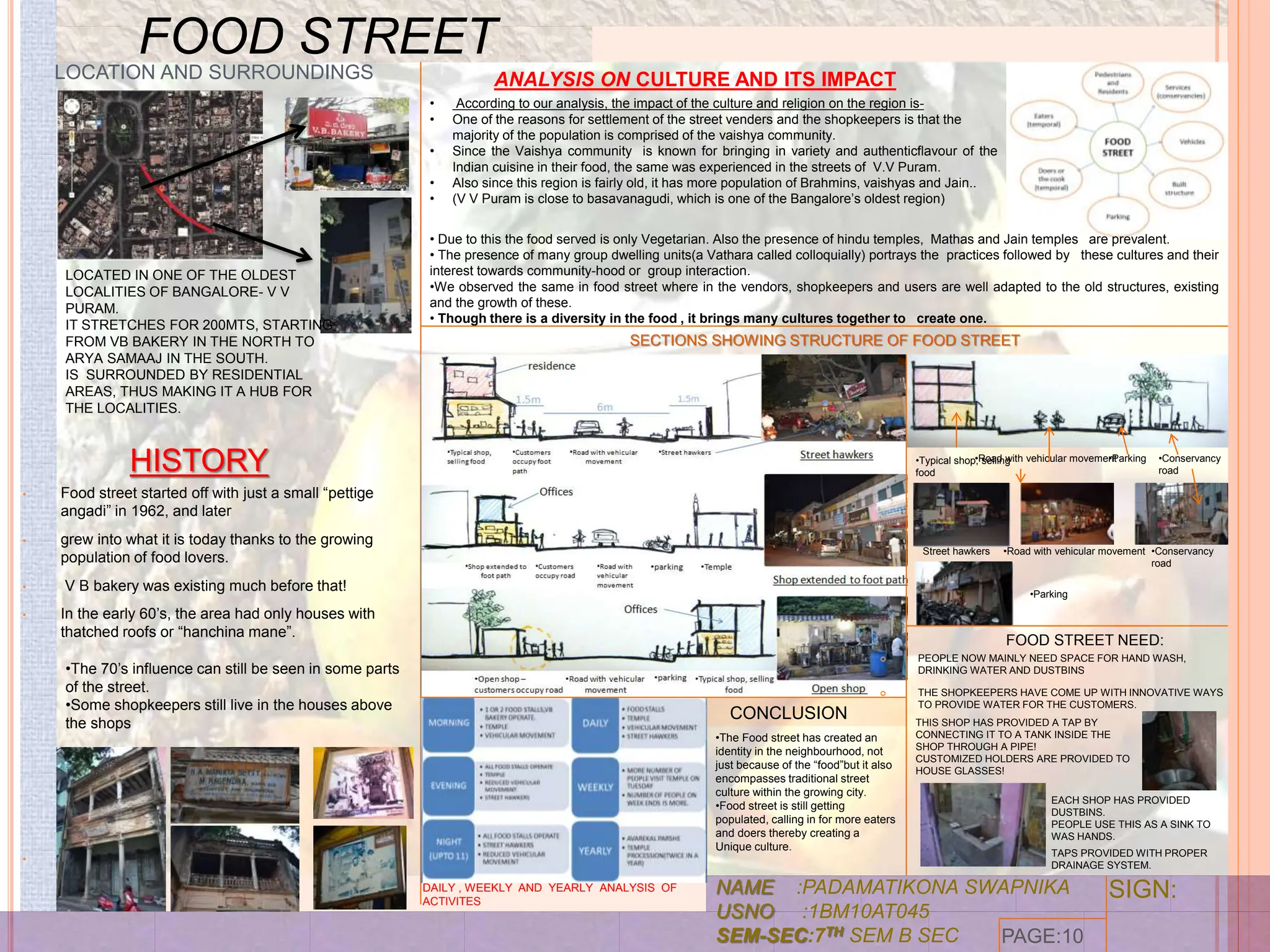foodstreet case study for architecture project | PDF