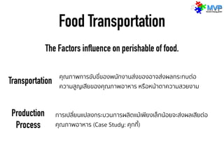 Food supply chain and Transportation | PDF