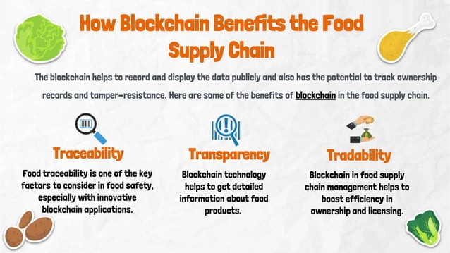 Food supply chain | PPT