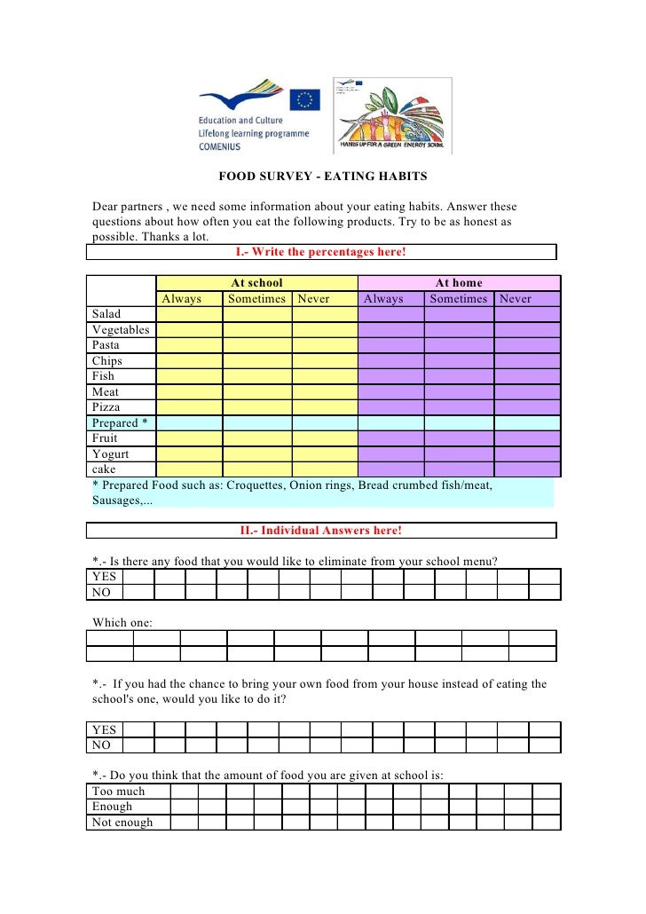 Food Survey food-survey