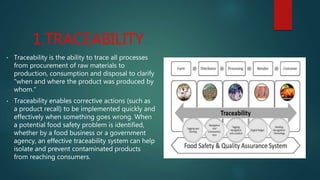 FOOD SUSTAINABILITY.pptx | Agriculture | Industries