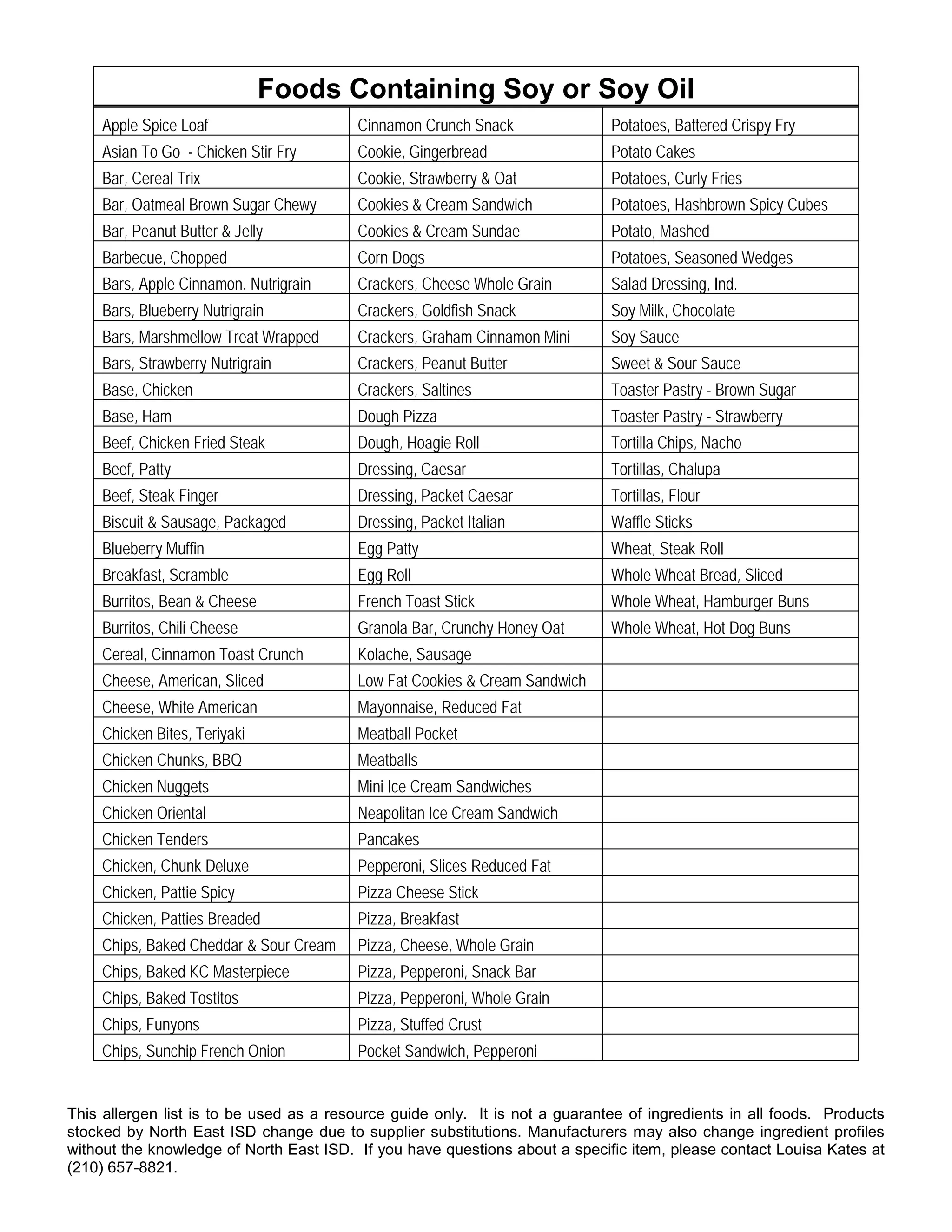 Foods with soy | PDF