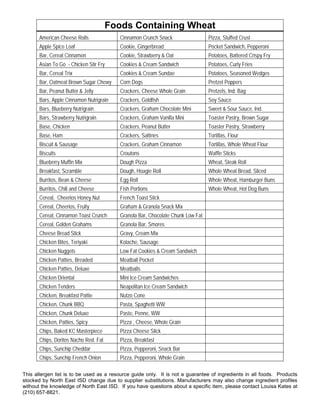 Foods with soy | PDF