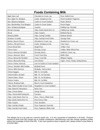 Foods with soy | PDF