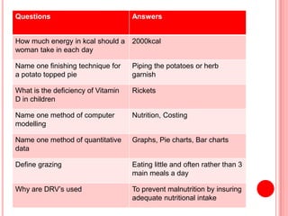 Food Technology - Revision Questions | PPTX | Chemistry | Science