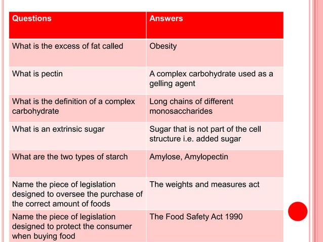 Food Technology - Revision Questions | PPTX | Chemistry | Science