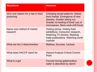 Food Technology - Revision Questions | PPTX | Chemistry | Science