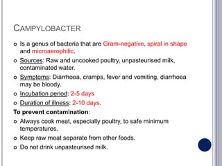 Micro-organism in Food Production | PPT