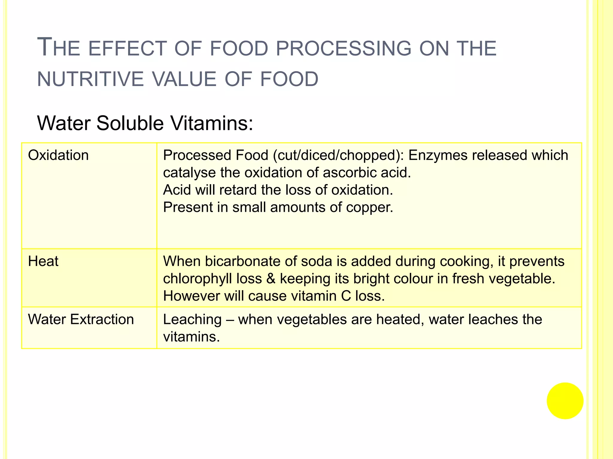Food Technology - Technology in Food Production | PPTX