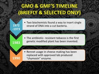 Food technology GMF | PPT