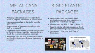 FOOD TECH PPT FOOD PACKAGING | PPTX