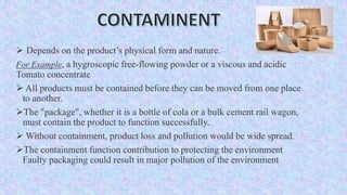 FOOD TECH PPT FOOD PACKAGING | PPTX