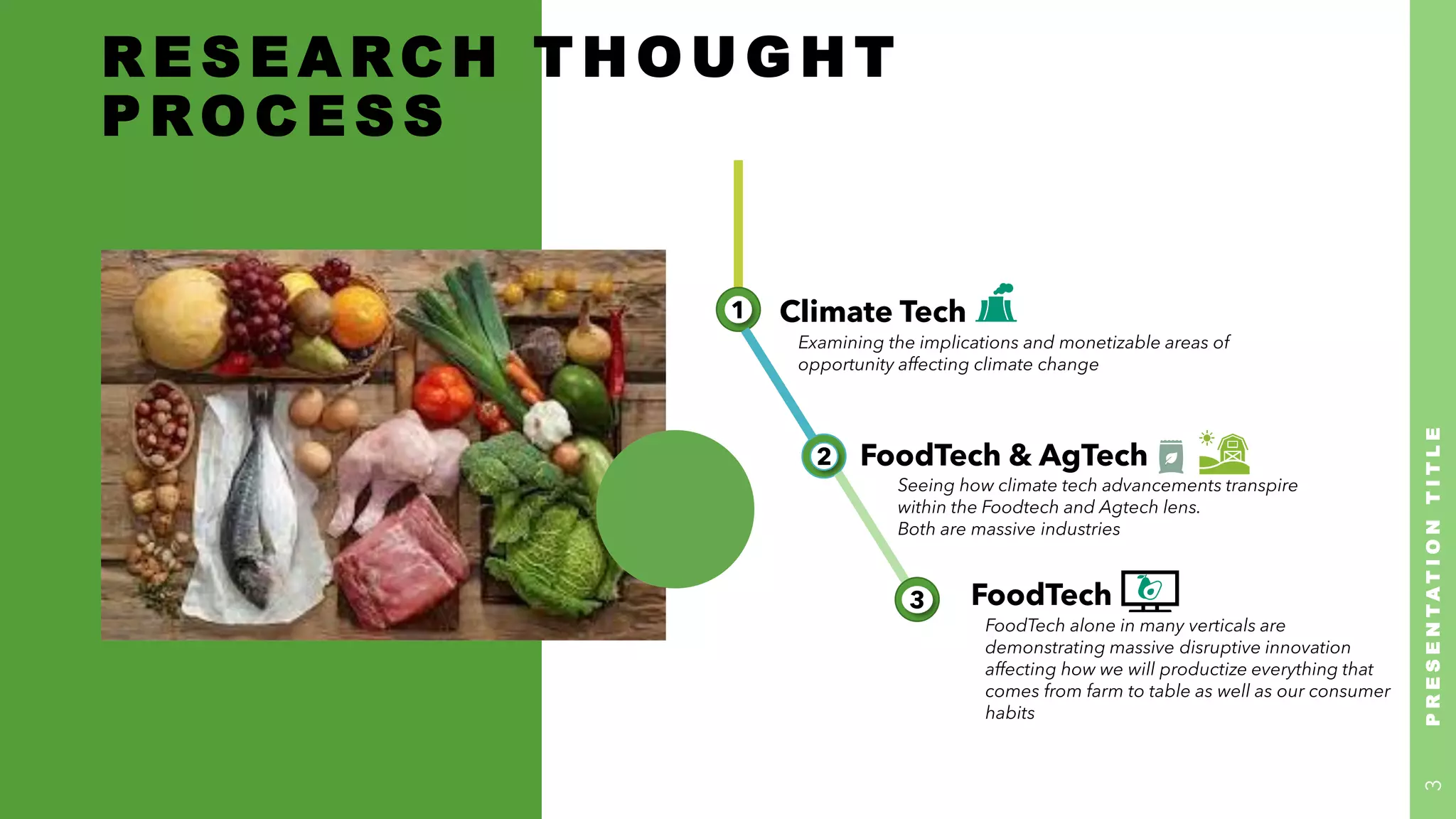 FoodTech_Research (1).pdf