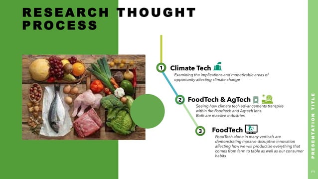 FoodTech_Research (1).pdf