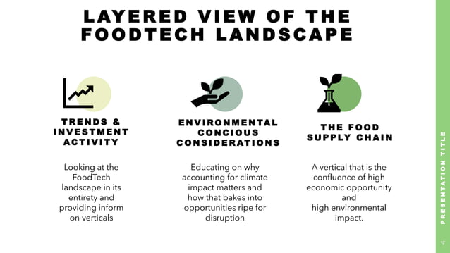 FoodTech_Research (1).pdf