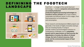 FoodTech_Research (1).pdf