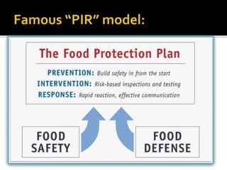 Food terrorism and biocrimes | PPTX