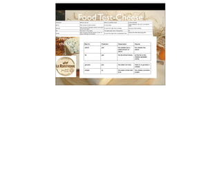 Food test | PPT